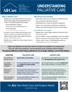 Palliative Care | All Care