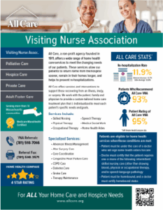 VNA | All Care